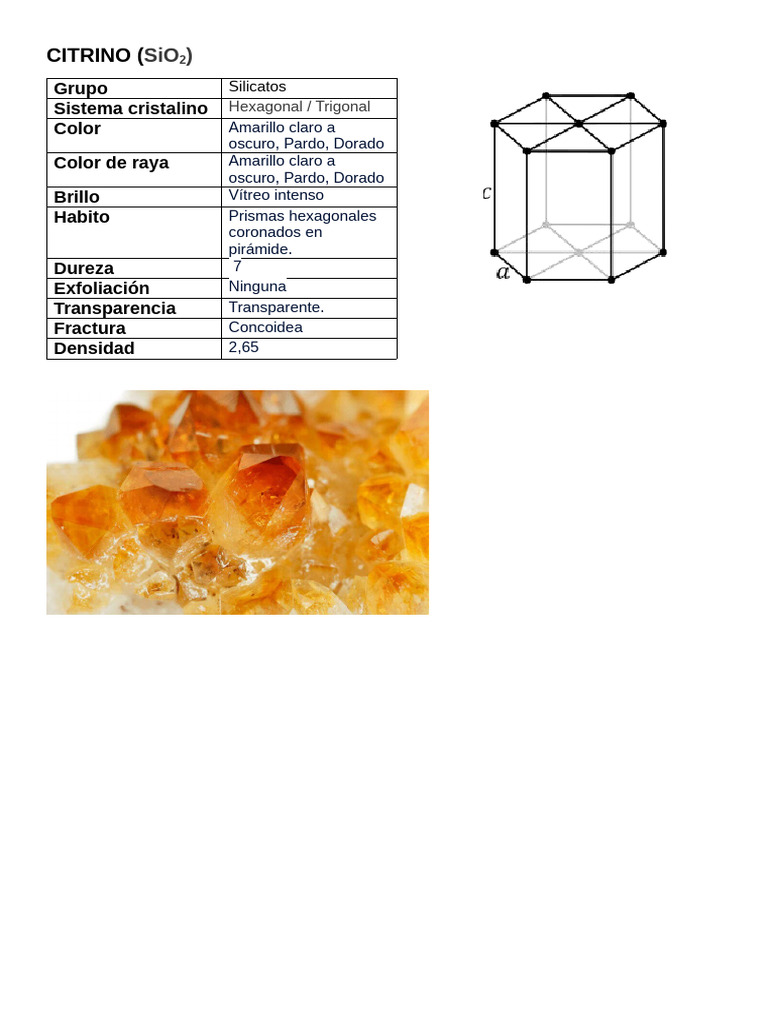 CITRINO | PDF | Cristalografía | Materiales
