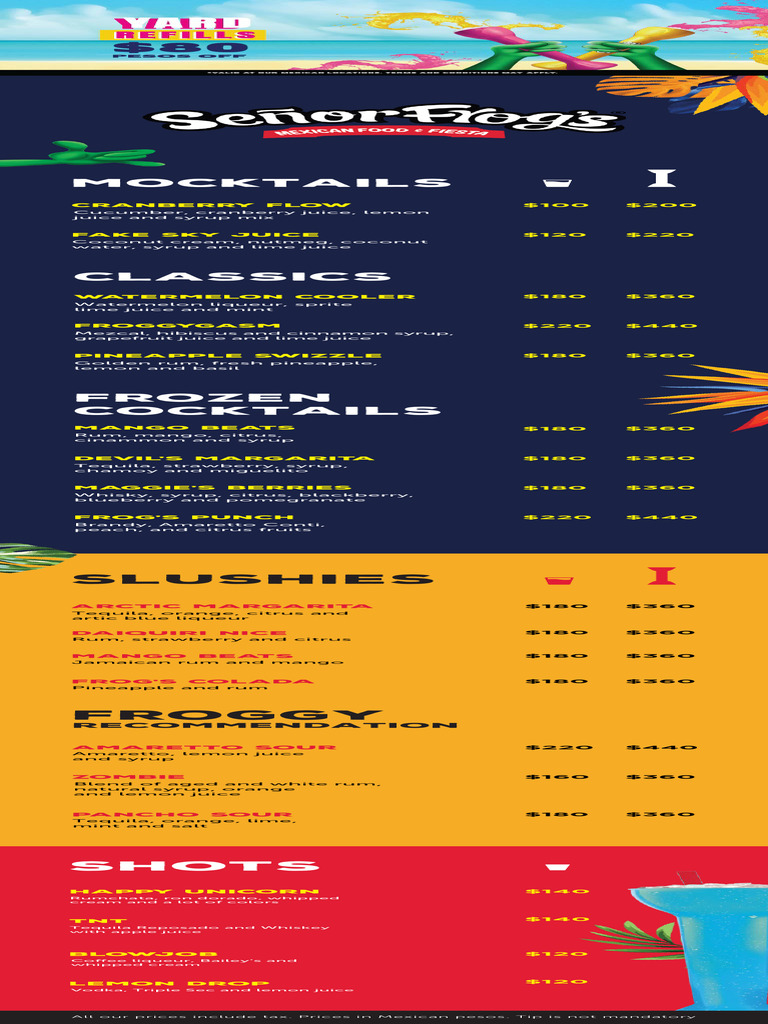 SF ENG Mixologia Resto | PDF