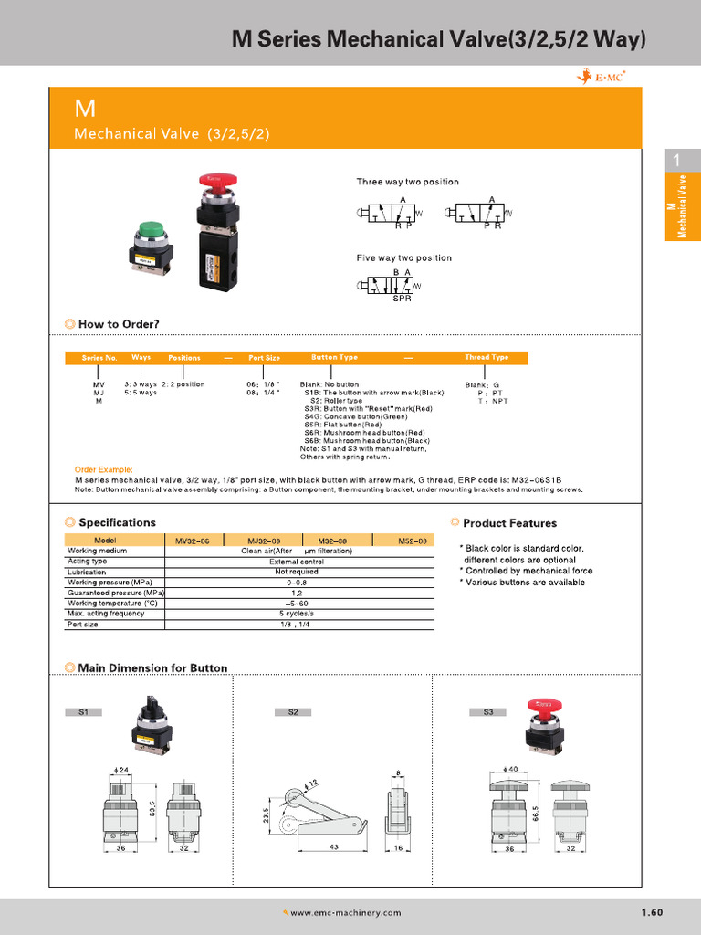 Emc M | PDF