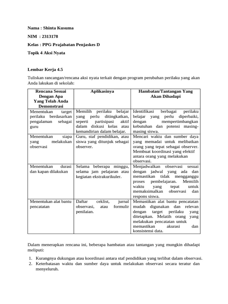 02.01.3-T4-8 Aksi Nyata (LK 4.5) - Shinta Kusuma | PDF