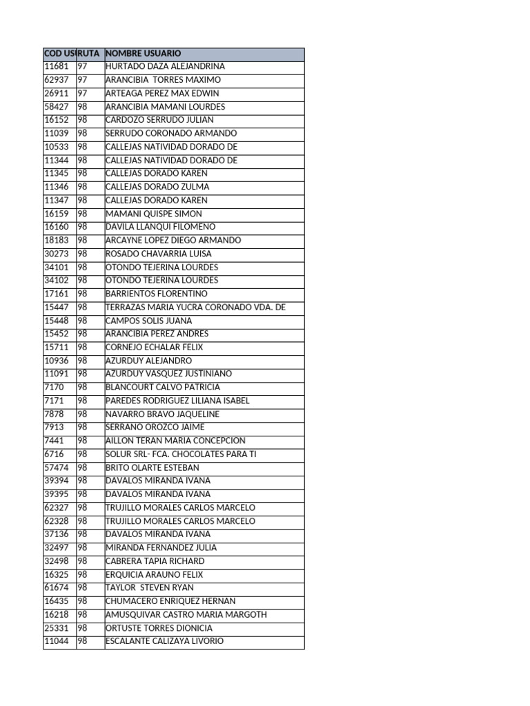 FALTONESFGHFGHGFH | PDF