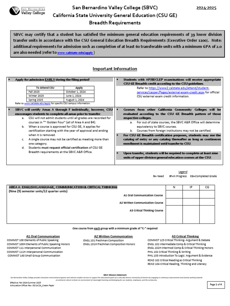 2024 2025 CSU GE Breadth | PDF | Mathematics | Anthropology