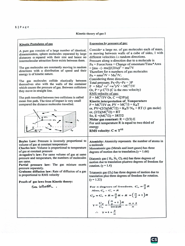 Jamal Sir Physics | PDF