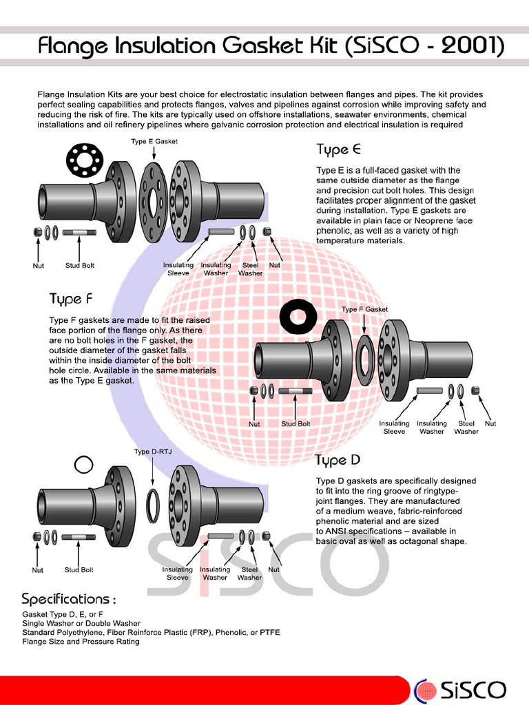 Local Brand Gasket Isolation Kit SISCO | PDF