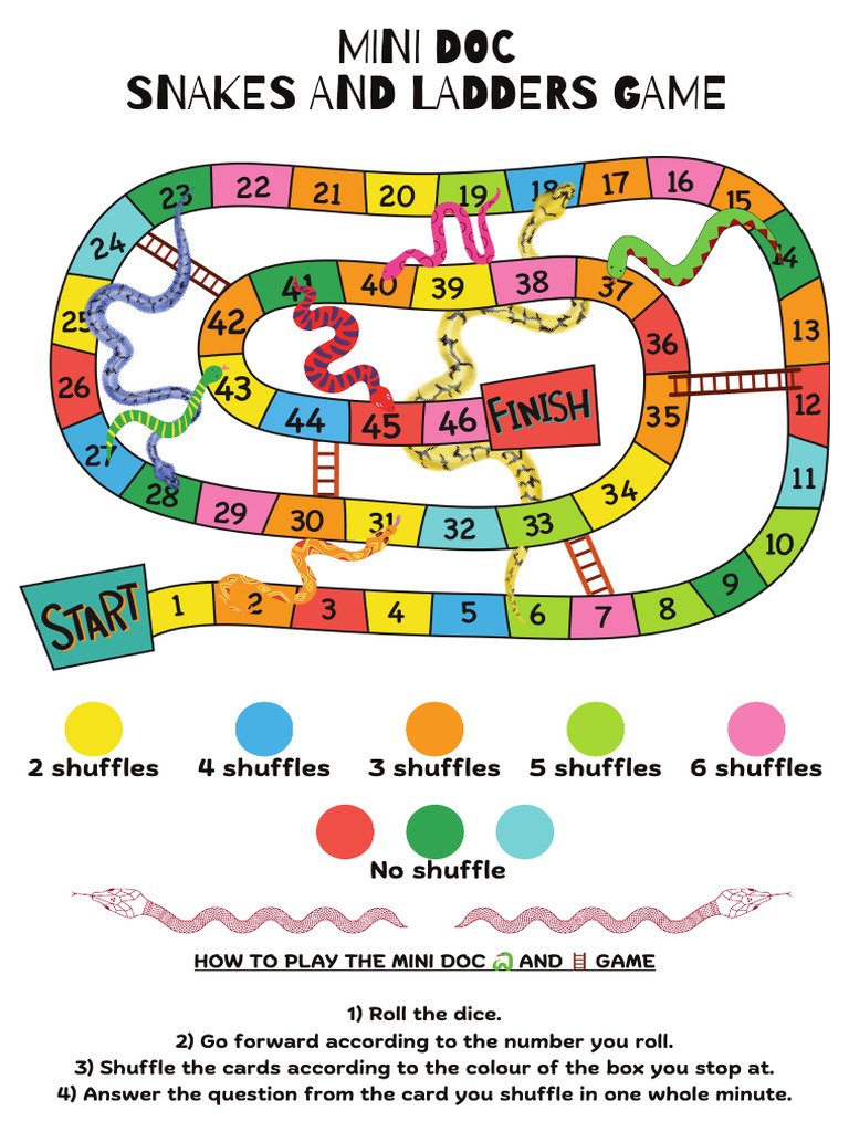 Mini Doc Snakes and Ladders Game | PDF | Documentary Film