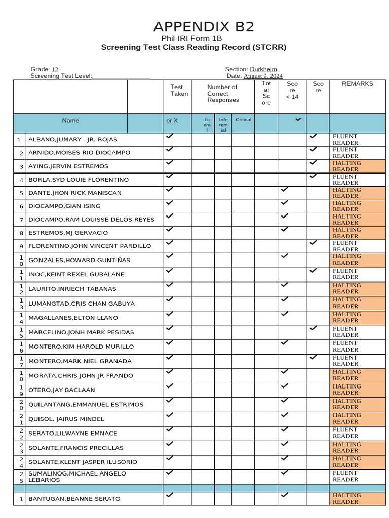 Phil Iri Gst Template | PDF