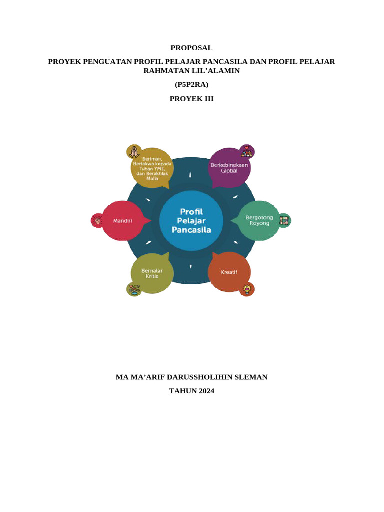 Proposal P5p2ra | PDF