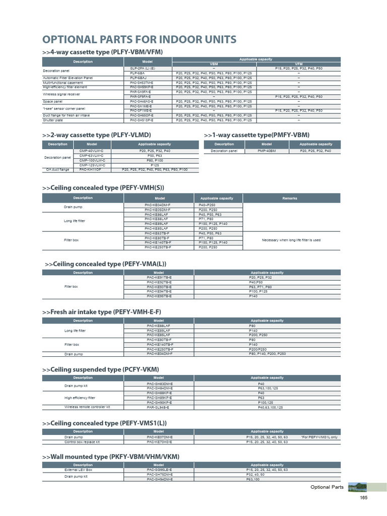CM11WD OutdoorParts | PDF | Manufactured Goods | Electrical Engineering