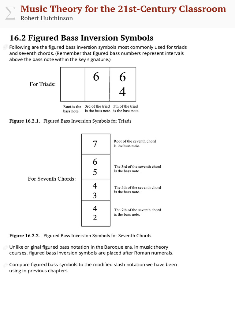 Figured Bass Inversion Symbols | PDF