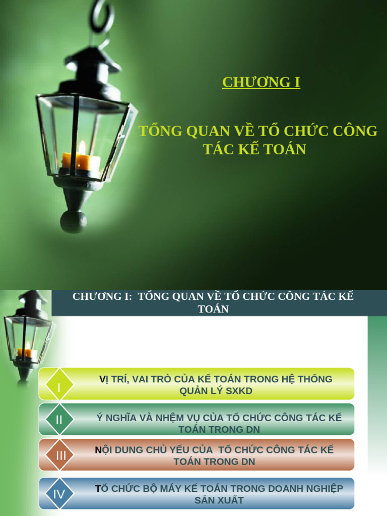 Chương 1 - Tong Quan KTTC | PDF