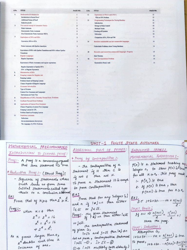 TOC Concept Map-1 | PDF