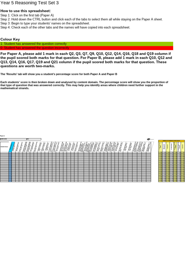 Assessment Analysis | PDF | Observation | Mathematics