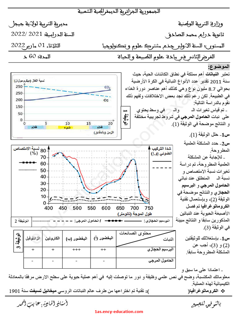 Sciences 1sci22 2trim d6 | PDF