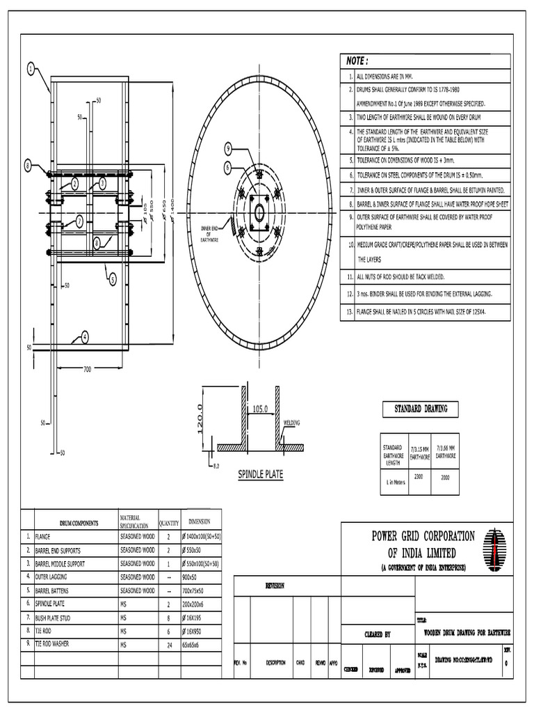STD Wooden Drum Model EW | PDF