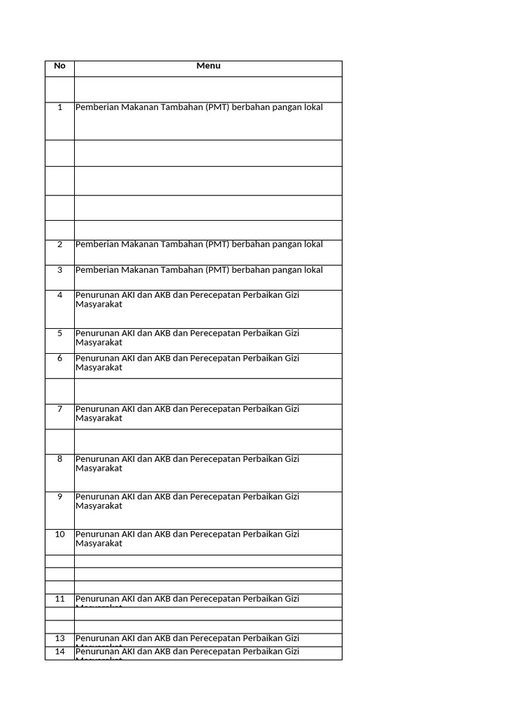RPD Dan Realisasi Bok | PDF | Kesehatan Holistik