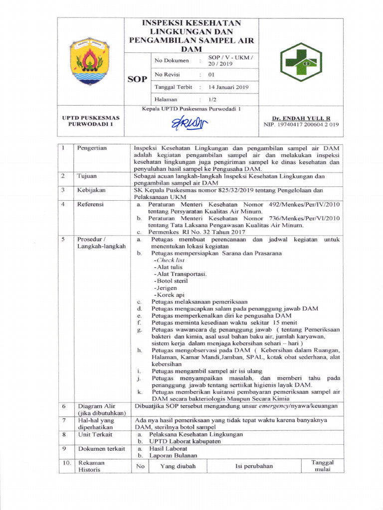 SOP SAMPLE AIR PDAM | PDF