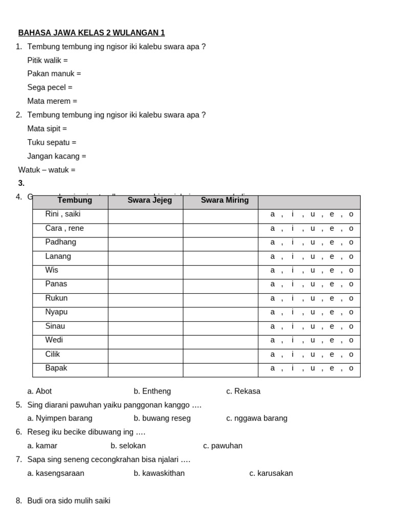 Bahasa Jawa Kelas 2 Wulangan 1 | PDF