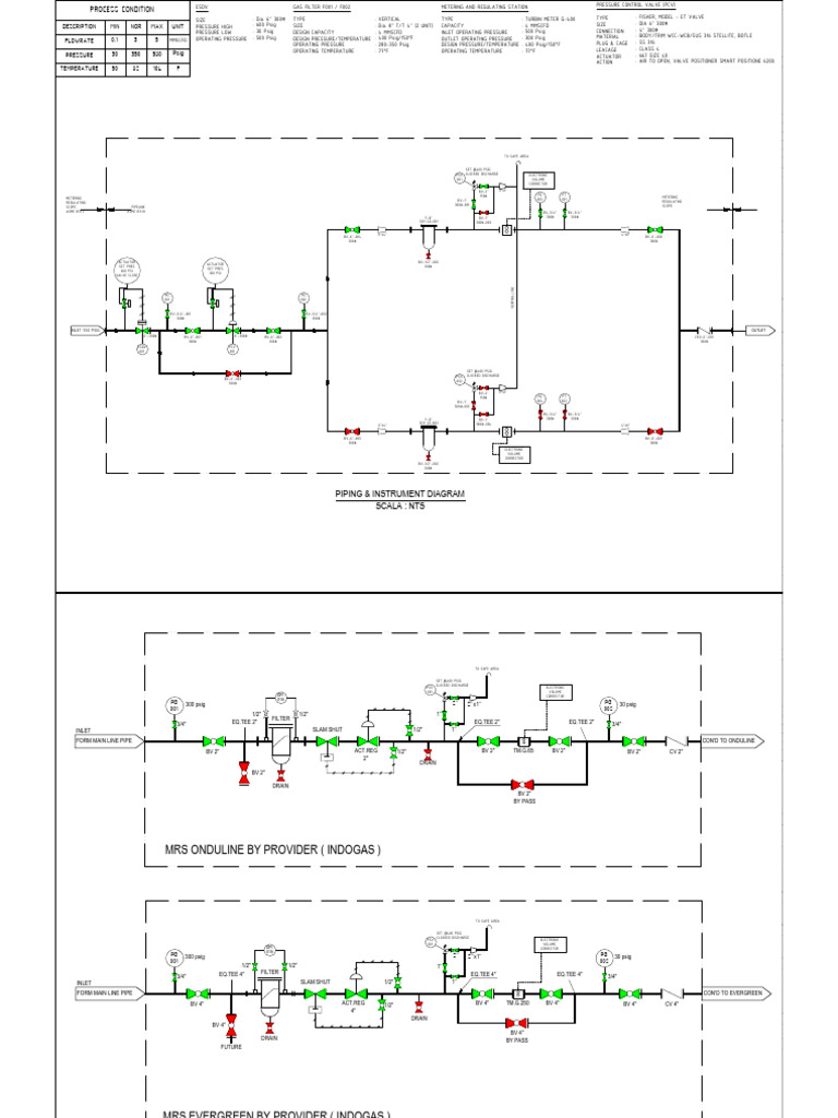 PID MRS INDUK | PDF | Valve | Plumbing