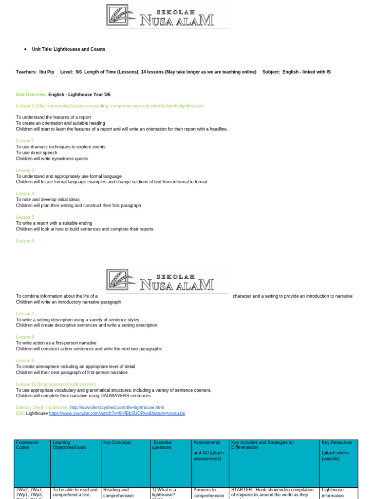 SNA Unit Planner English - Lighthouse | PDF | Reading Comprehension | Language Mechanics