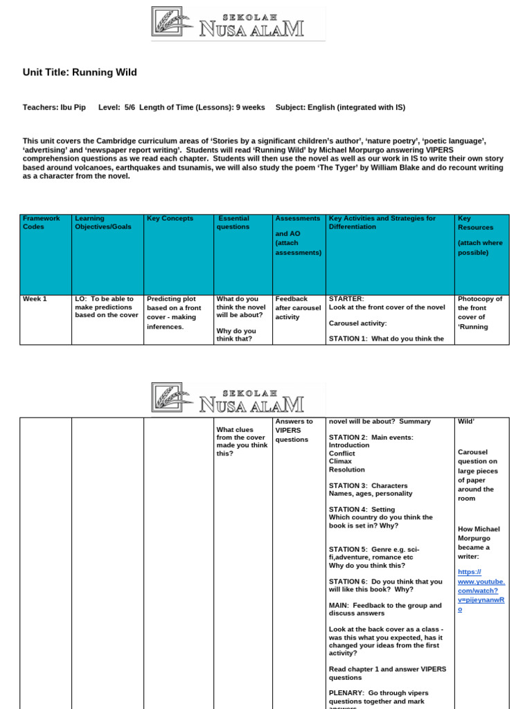 Running Wild: English Unit Plan | PDF | Poetry | Rhyme