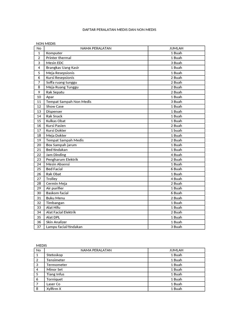 Daftar Peralatan Medis Dan Non Medis | PDF