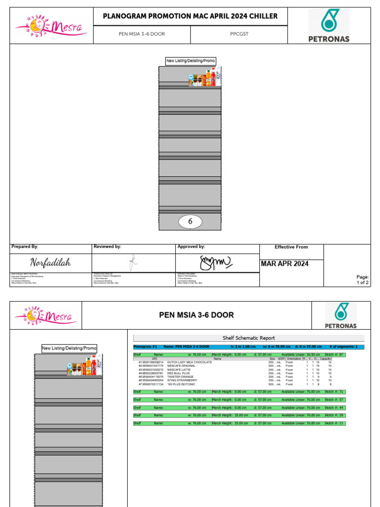 Planogram Promotion Mar Apr 2024 - Chiller - Pen Msia 3-6 Door | PDF ...