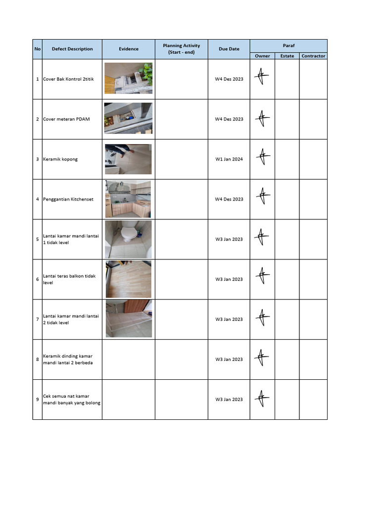 Finding and Schedule Defect CE1 No27 | PDF