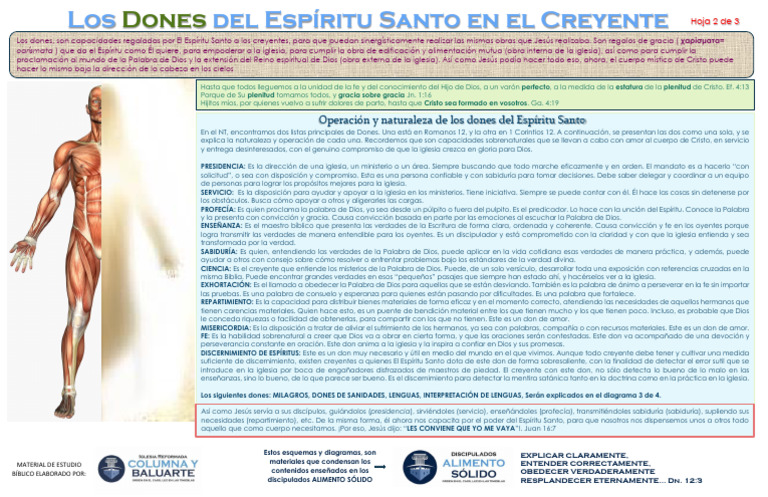 Los Dones Del Espíritu Santo en El Creyente Hoja 2 | PDF | Cristo (título) | Iglesia cristiana