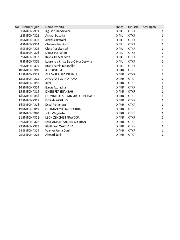 Hasil B.indo KLS X | PDF