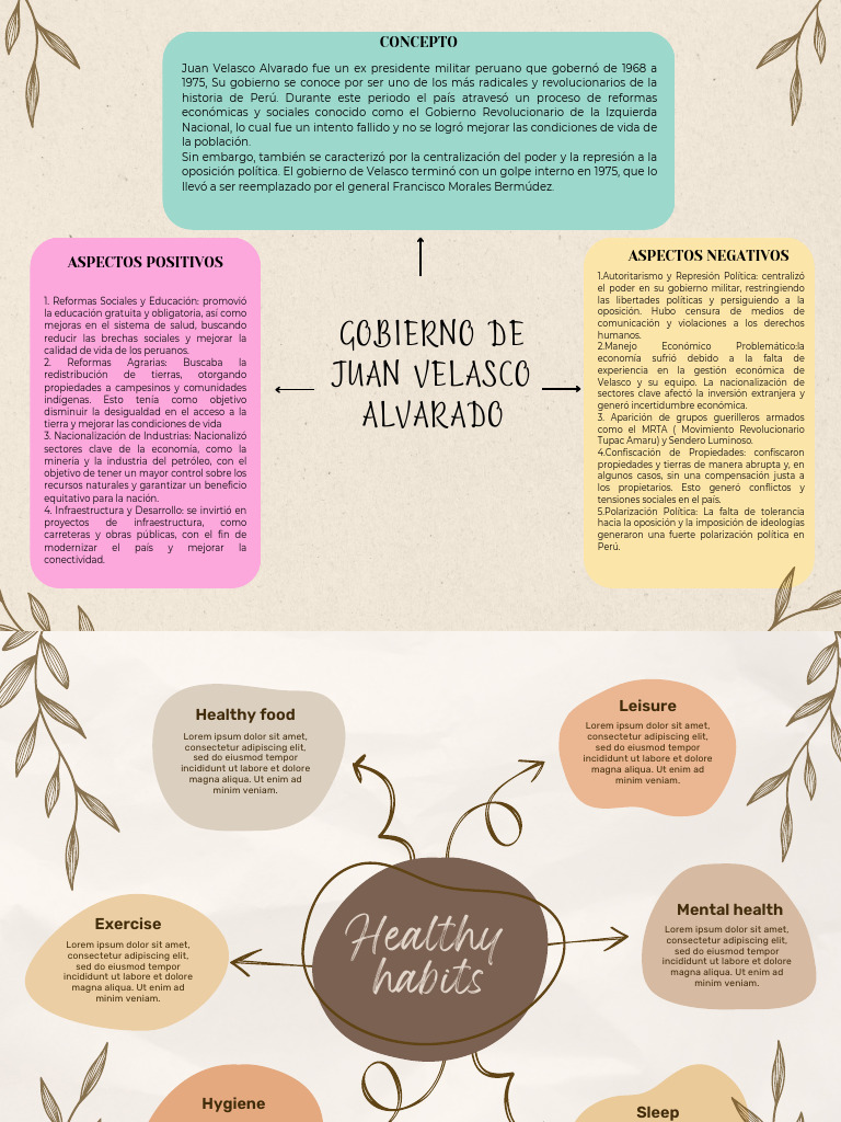 Mapa de sociales _20231019_073043_0000 | PDF