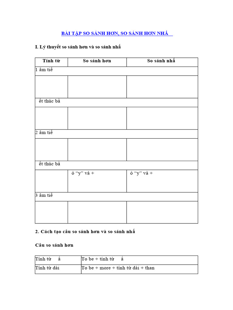 BT So sánh hơn và So sánh nhất | PDF | Vietnam