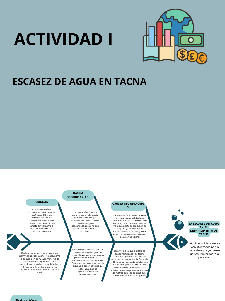 Escasez de agua | PDF | Agua | Escasez de agua