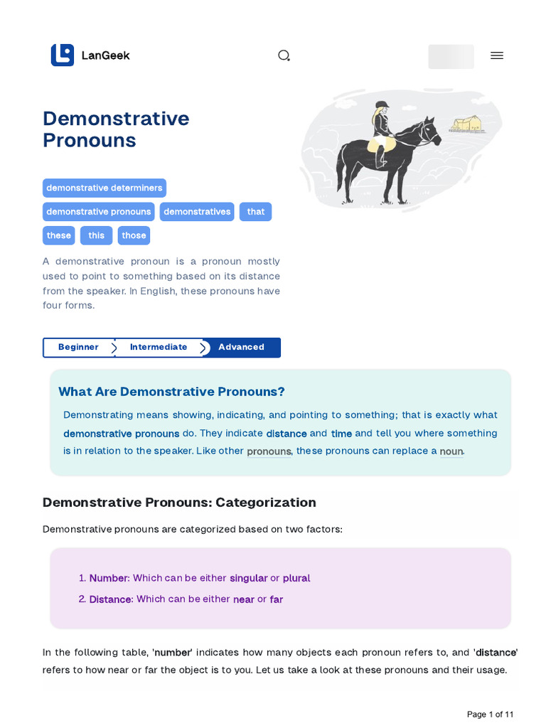Demonstrative Pronouns 2 | PDF | Pronoun | Adverb