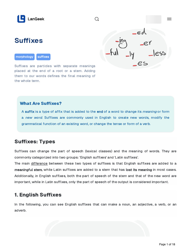 Suffixes | PDF | Part Of Speech | Word