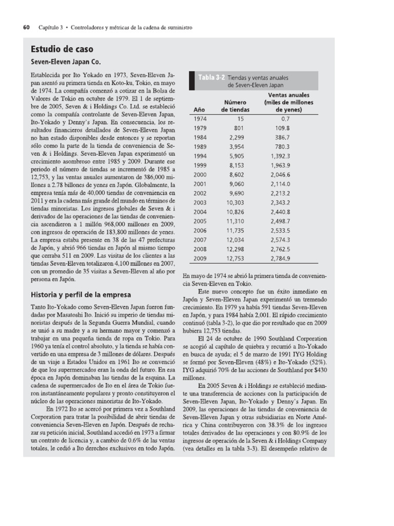 Seven Eleven | PDF