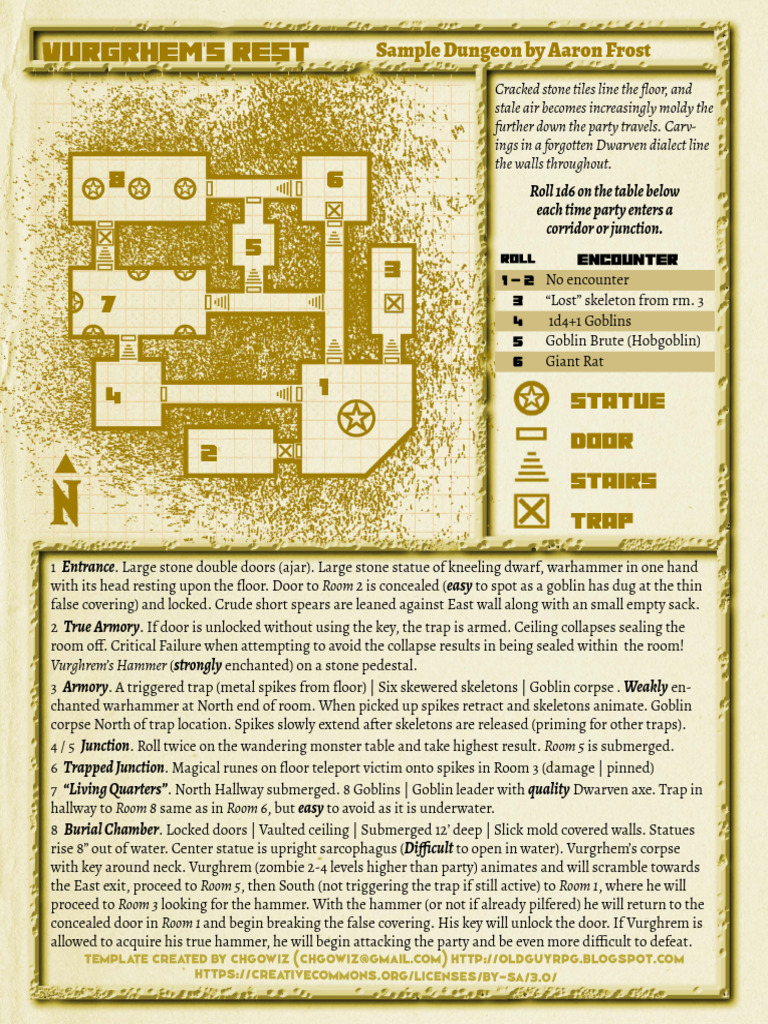 sample dungeon using template | PDF