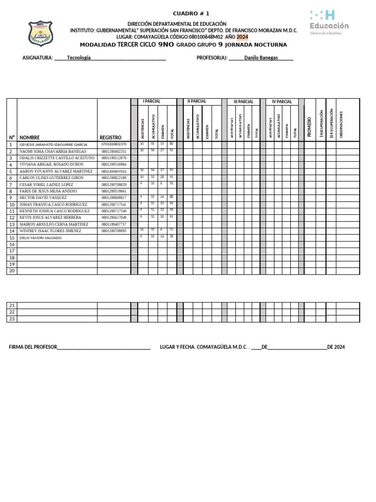 9no 9 Noct. 2024 Cuadro Notas Primer Parcial | PDF