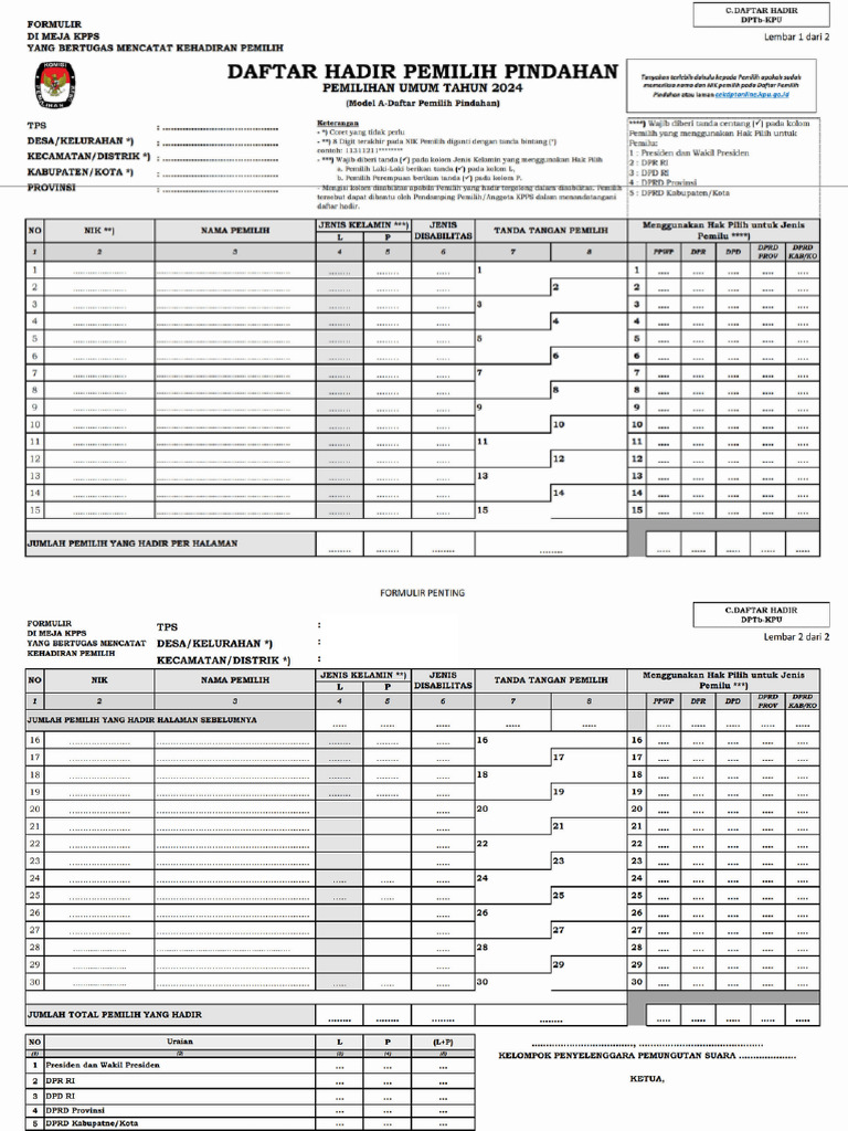 Daftar Hadir DPTB | PDF