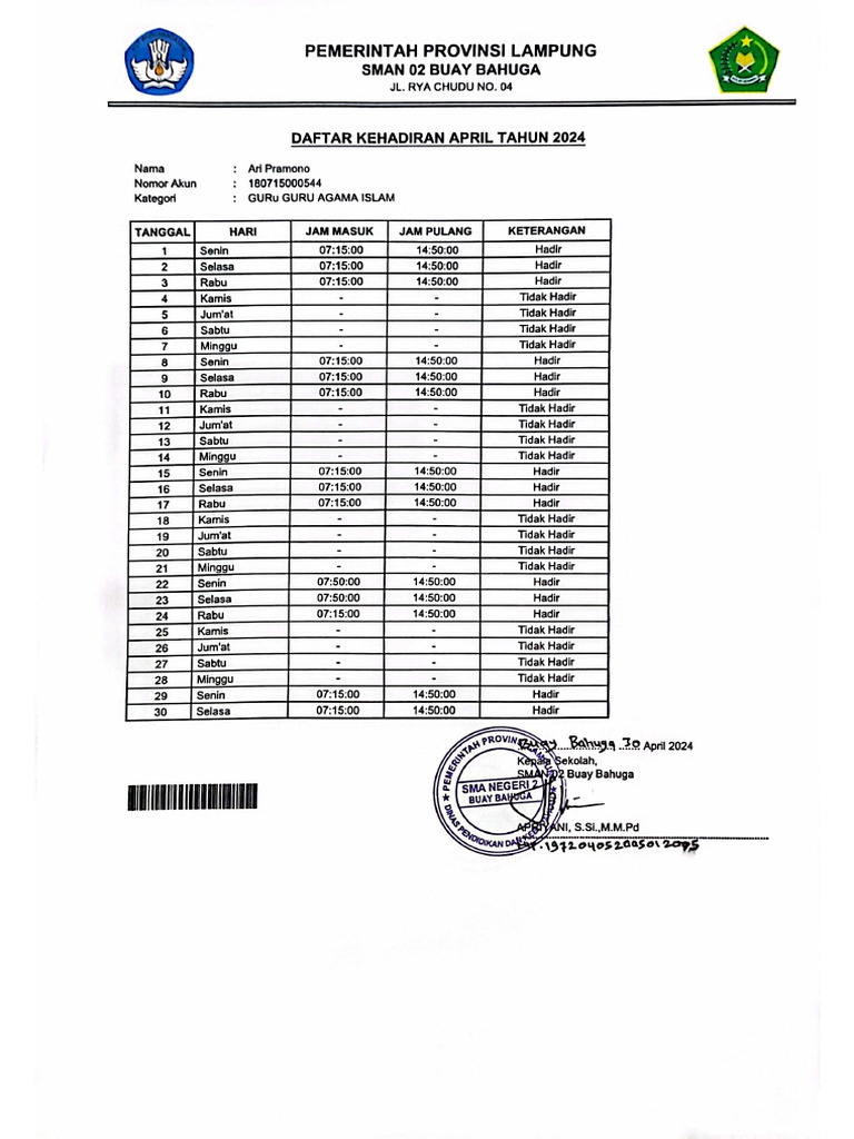 Absensi April TTD Oke | PDF