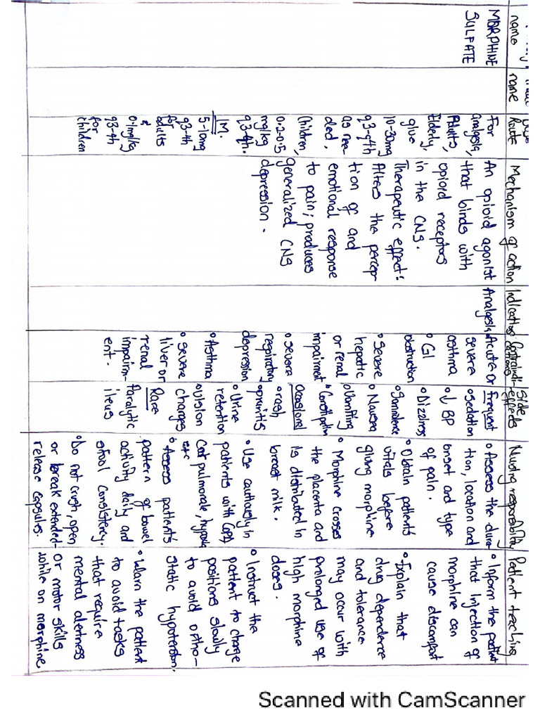 DOC-20240815-WA0003 | PDF