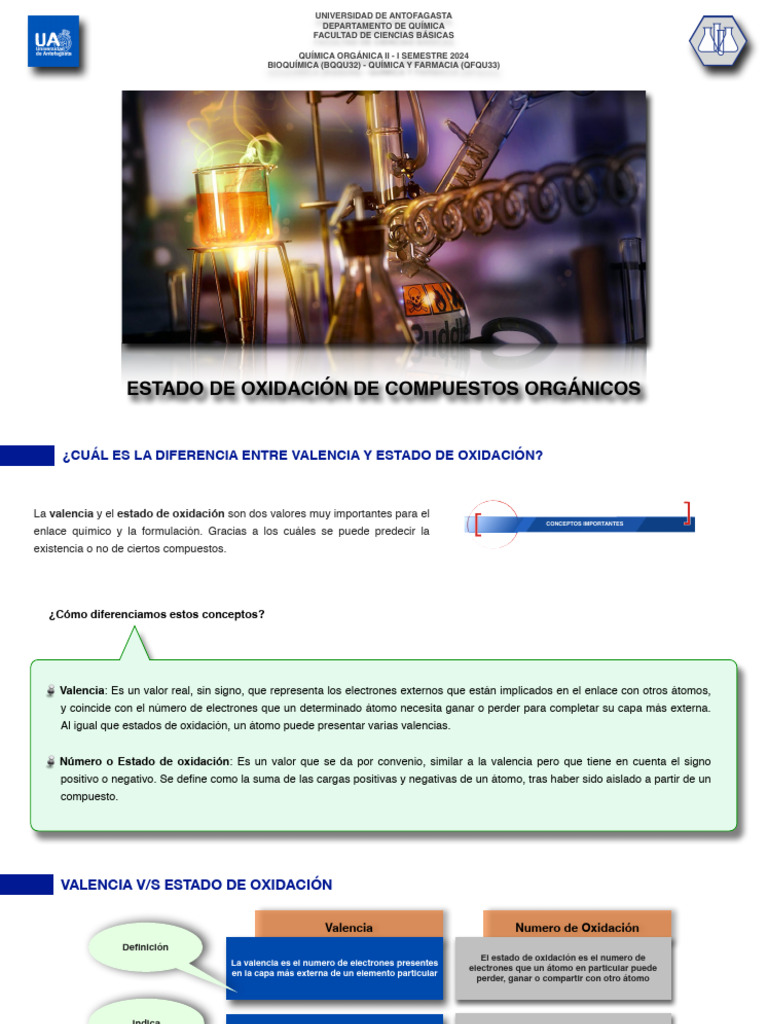 I Unidad C3 Estados de Oxidacion | PDF | Valencia (Química ...