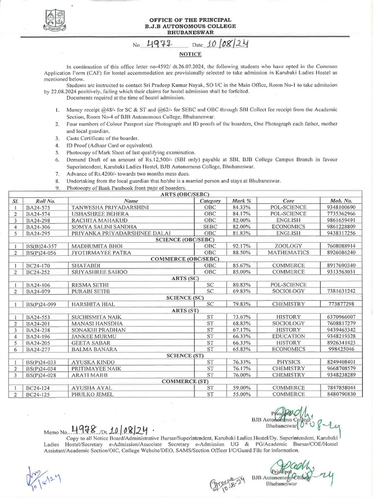 HOSTEL-LIST-10-08-2024 | PDF