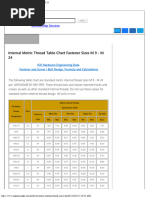 External Metric ISO Thread Table Chart Sizes M20 - M55 - Engineers Edge ...