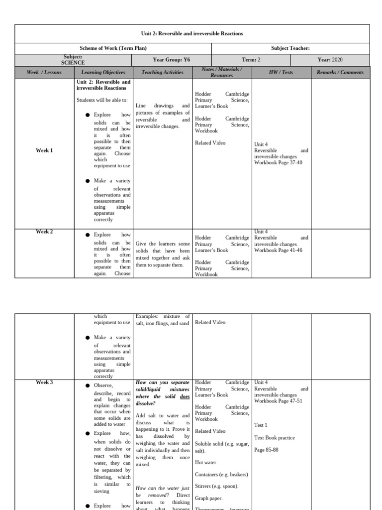 Science Y6 Yearly Lesson Plan 2020 | PDF | Force | Electrical ...