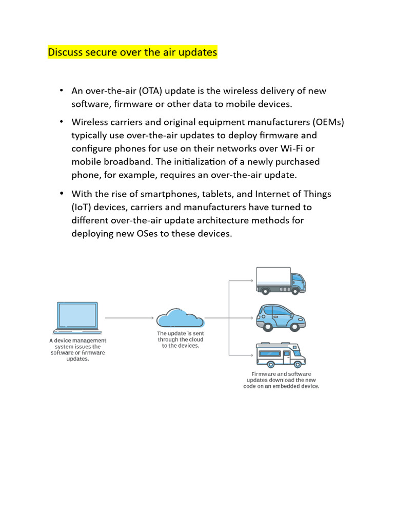 U4 - Discuss Secure Over The Air Updates | PDF
