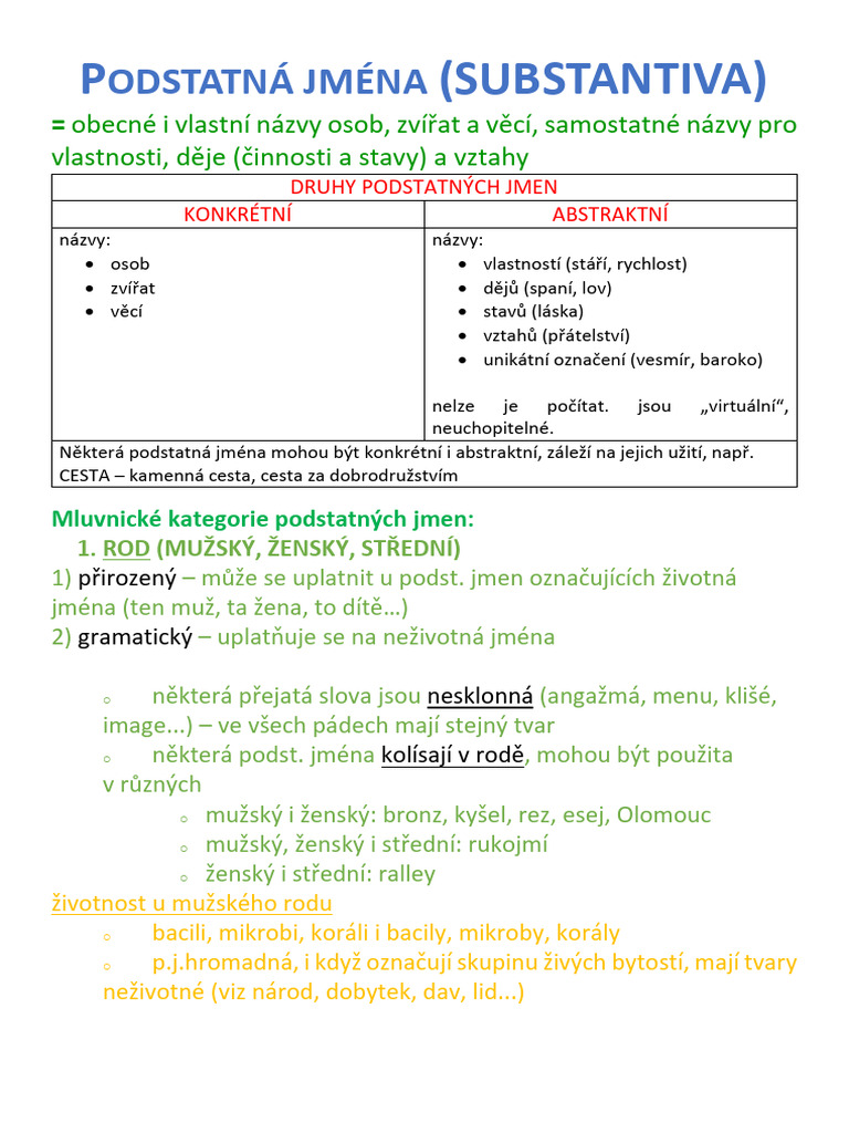 Podstatná Jména | PDF
