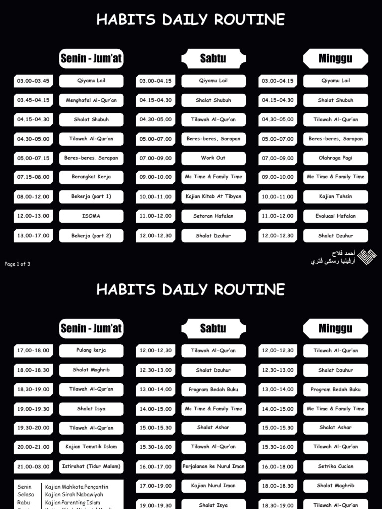 Habits Daily Routine (Landscape) | PDF