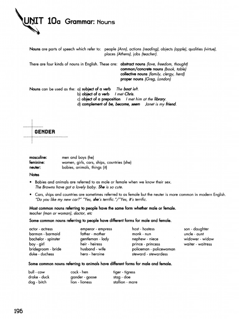 10 - Nouns | PDF | Grammatical Gender | Noun