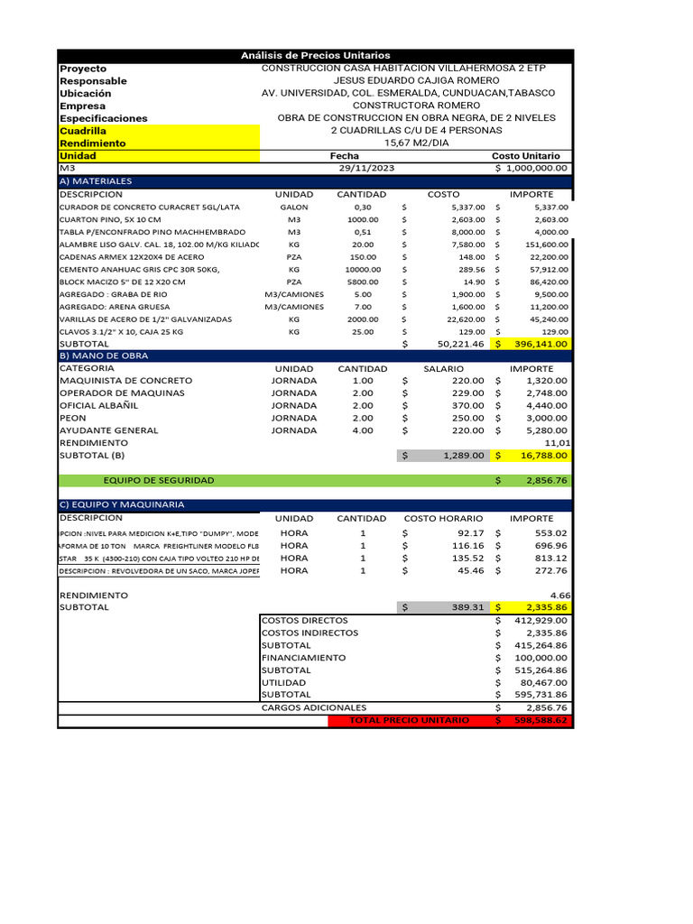 Formato de precios unitarios | PDF