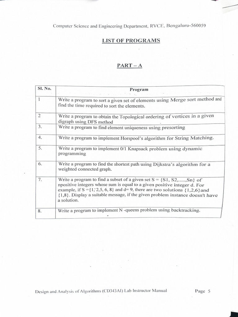 DAA Manual | PDF | Computer Science | Algorithms DAA Manual | PDF | Computer Science | Algorithms